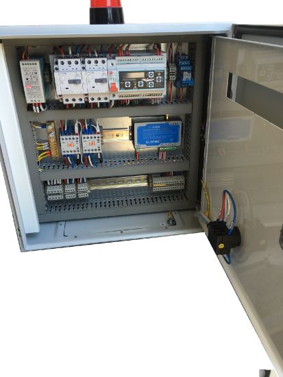 TechSys - Product View