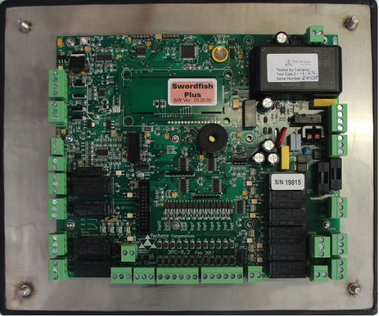 TechSys - Product View